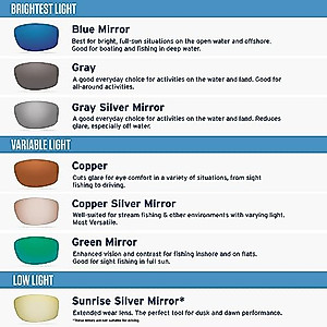 Costa Man Sunglasses Blackout Frame, Blue Mirror Lenses, 65MM