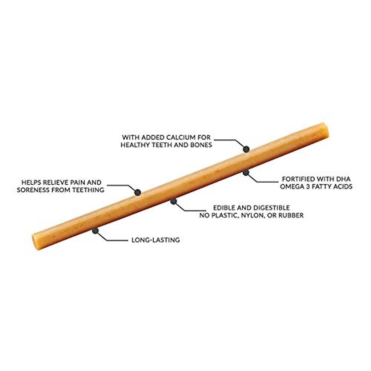 N-Bone Puppy Teething Treats,Chicken, 3.74 oz (111150)