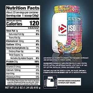 Dymatize ISO 100 Whey Protein Powder with 25g of Hydrolyzed 100% Whey Isolate, Gluten Free, Fast Digesting, Birthday Cake, 20 Servings