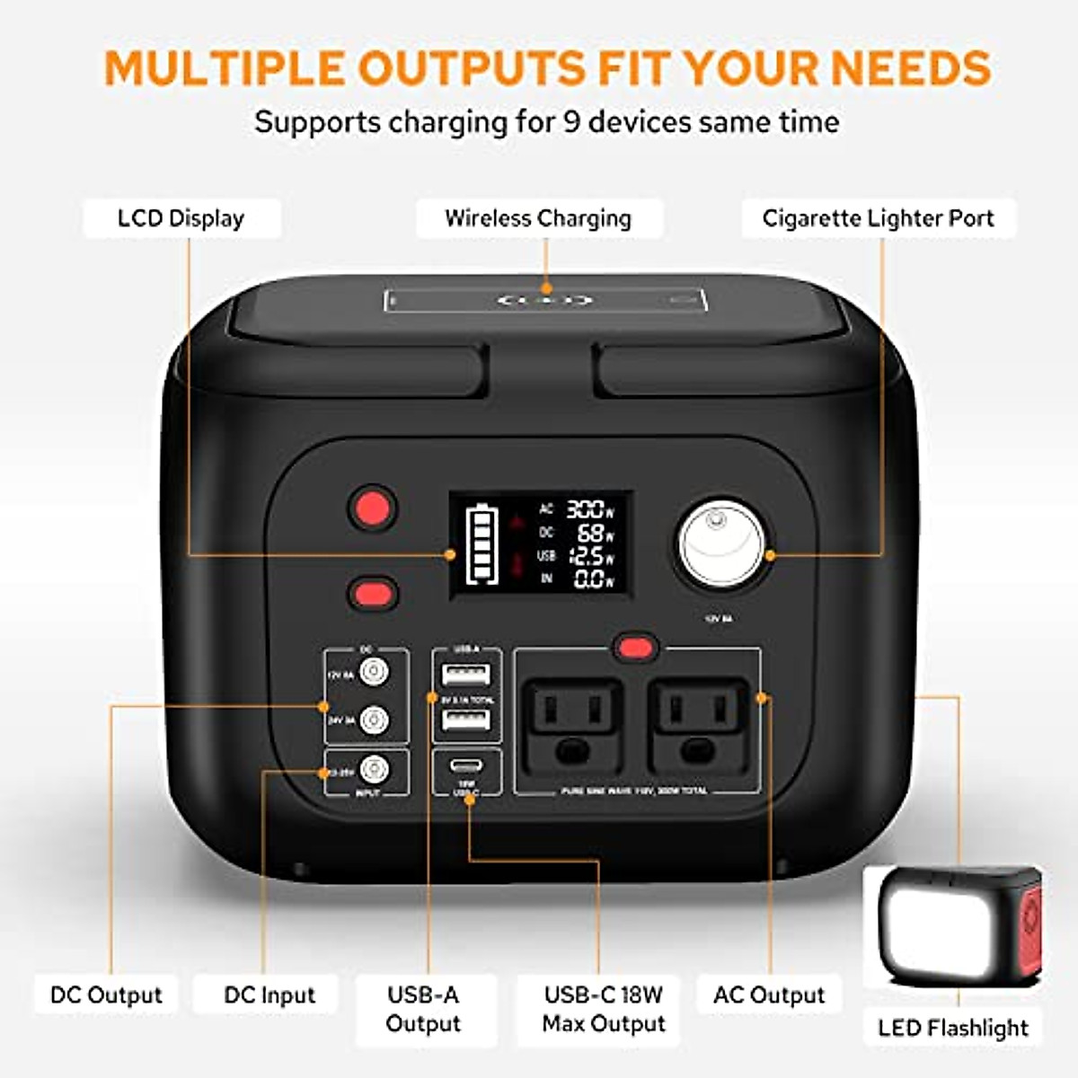 Portable Power Station With Wireless Charging 300W Portable Solar Generator 228Wh Portable Power Supply With LED Light Power Generator 9 Outputs Portable Charging Station for Outdoor Camping Emergency