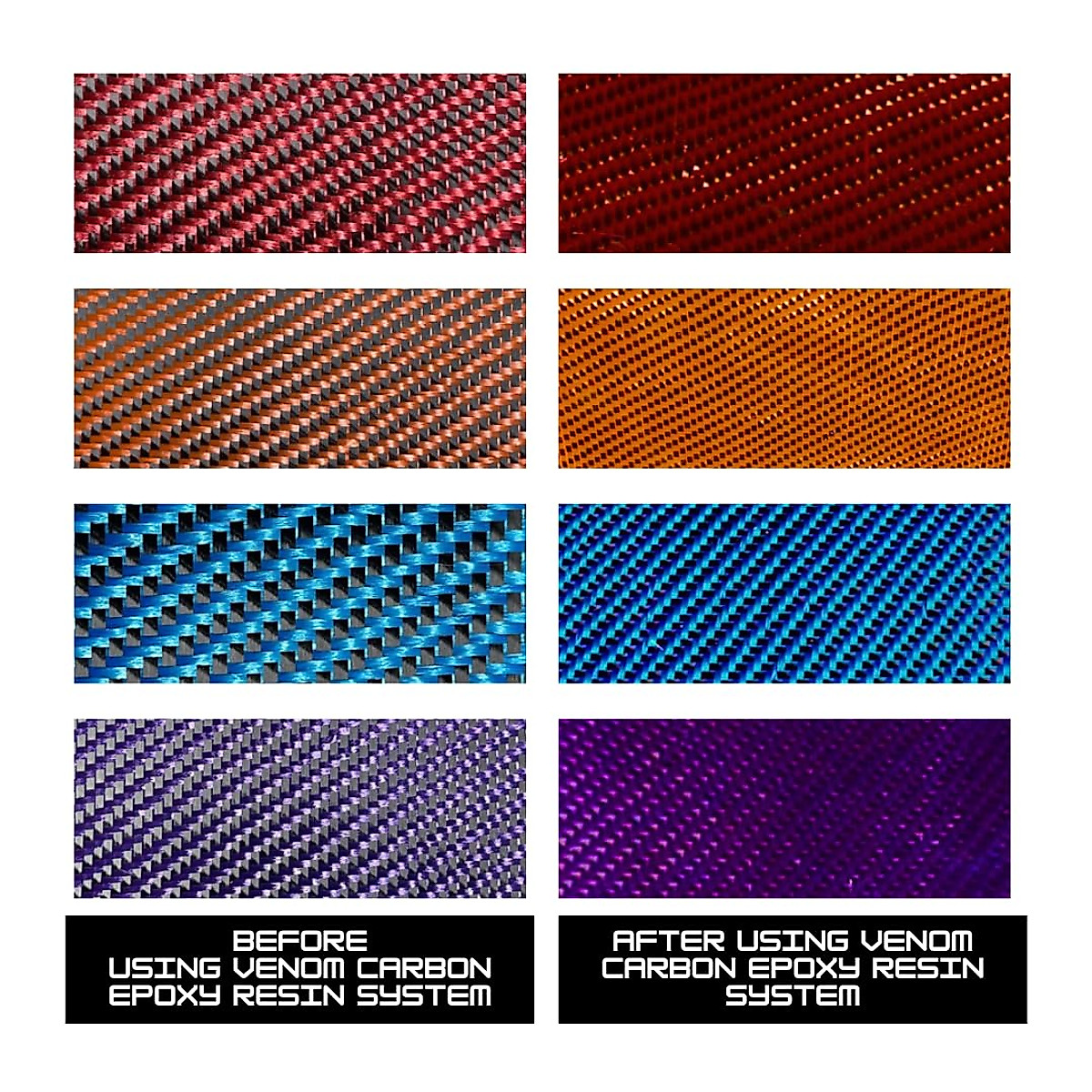 Red Carbon Fiber Color Hybrid Cloth (3k, 5.7oz)