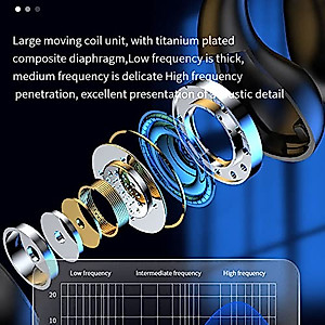 Gcxzwyb Wireless Ear Clip Bone Conduction Headphones Bluetooth Waterproof Mini Sports Running Earring Headphones Open Ear in Ear Headphones Wireless Earbuds (Black, One Size)