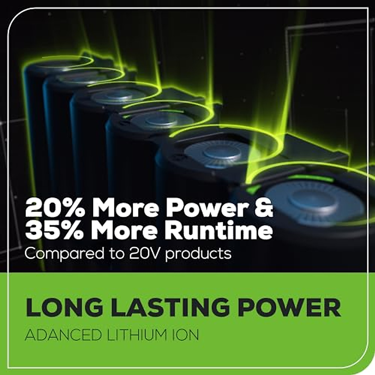 Greenworks 24V Brushless Cordless Drill Kit, 310 in./lbs, 18+1 Position Clutch, 1/2 '' Keyless Chuck, Variable Speed, (2)2Ah Batteries with 2A Charger, LED Light, 8pcs Drill Bits with Tool Bag