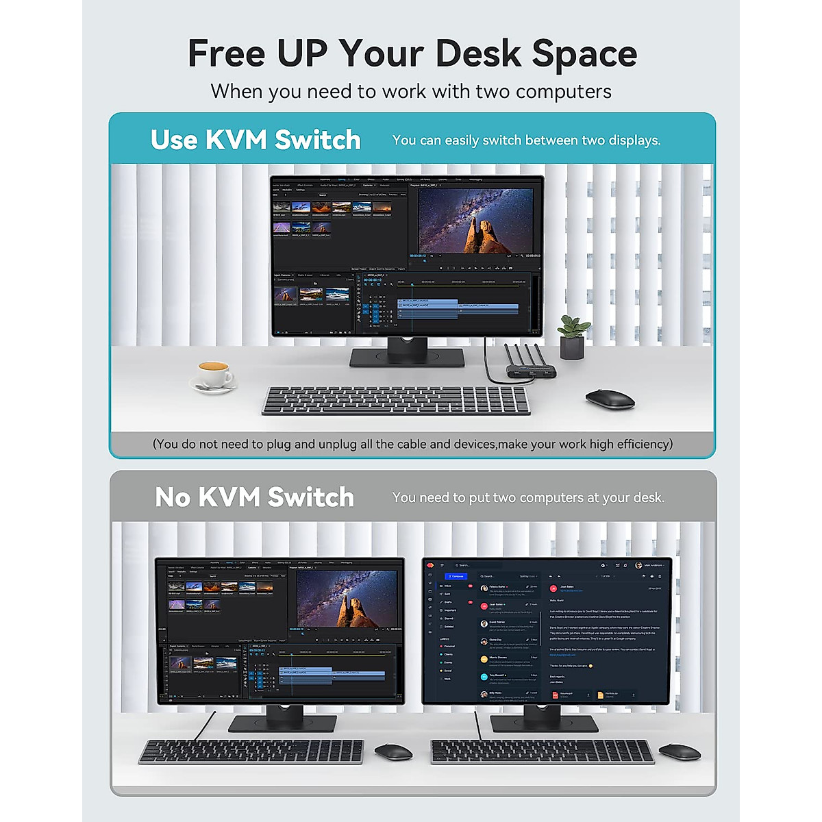 KVM Switch, Giimake KVM Switch HDMI,USB KVM Switch for 2 Computers Sharing One HD Monitor and Keyboard Mouse, Support 4K@60Hz,2 HDMI Cables and 2 USB Cables Included