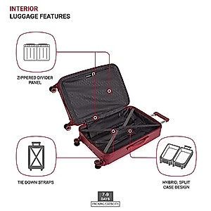 SwissGear 8090 Hardside Expandable Luggage with Spinner Wheels, Burgundy, Checked-Large 28-Inch