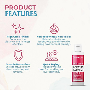 GRANOTONE Acrylic Artist's Varnish | Non-Yellowing | Non-Toxic | Anti-Crazing | High Gloss Finish | Suitable for Pro Artists, Hobby Painters & Kids | Made in India | 100 ML