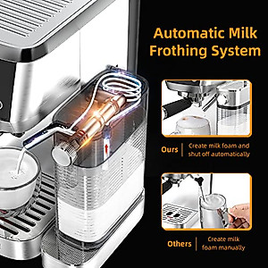 MAttinata Cappuccino Machine and Espresso Machine, 20 Bar Stainless Steel Latte Maker and Espresso Machine for Home with Automatic Milk Frothing System