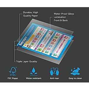Averages Math Poster – Laminated – 33” x 23.5” – Educational School and Classroom Posters