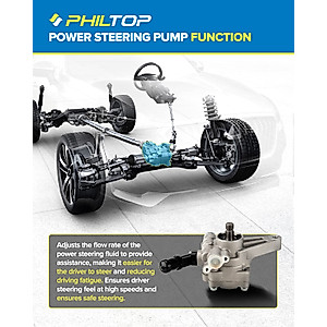 PHILTOP 21-5494 Power Steering Pump Direct Fits Accord 2008-2012 3.5L, Pilot 2009-2011, Accord Crosstour 2010 2011, Crosstour 2012 3.5L, Power Steering Asist 56110R70A11, 56110R70A12