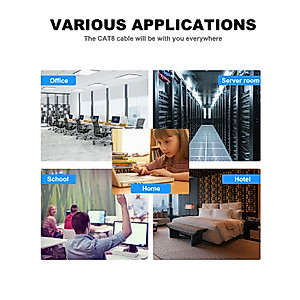 Dacrown Cat 8 Ethernet Cable 50 ft Shielded, Indoor&Outdoor, Heavy Duty High Speed Direct Burial 26AWG Network Wire, 40Gbps 2000Mhz SFTP Patch Cord, in Wall&Weatherproof RJ45 Cable for Router/Modem