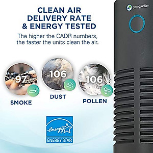 Germ Guardian True HEPA Filter Air Purifier for Home, Office, Bedrooms, Filters Allergies, Pollen, Smoke, Dust, Pet Dander, UV-C Sanitizer Eliminates Germs, Mold, Odors, Quiet 4-in-1 AC4700BDLX
