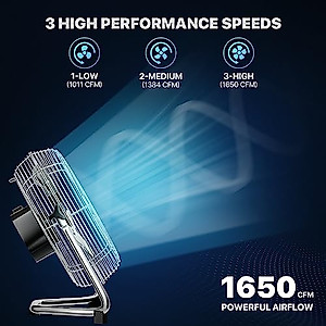 mollie 16.5 Inch High Velocity Floor Fan with 3 Speed Heavy Duty Metal Adjustable Tilt Portable Quiet Air Circulator for Home Bedroom Garage Commercial Use 1650 CFM