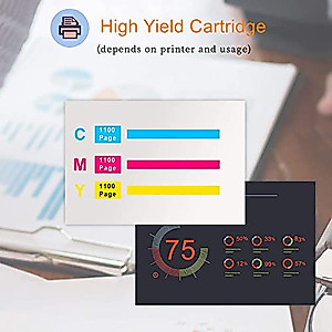 Run Star Remanufactured 252XL Ink Cartridge Replacement for Epson 252XL 252 T252XL for Workforce WF-3620 WF-3640 WF-7110 WF-7210 WF-7610 WF-7620 WF-7710 WF-7720 Printer, 3 Pack (Cyan/Magenta/Yellow)