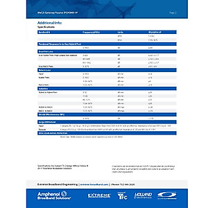 AMPHENOL IPGH3M4-VF Infinity Premise Docsis Passive 3 x HYBRID + 4 x MoCA Ports Splitter