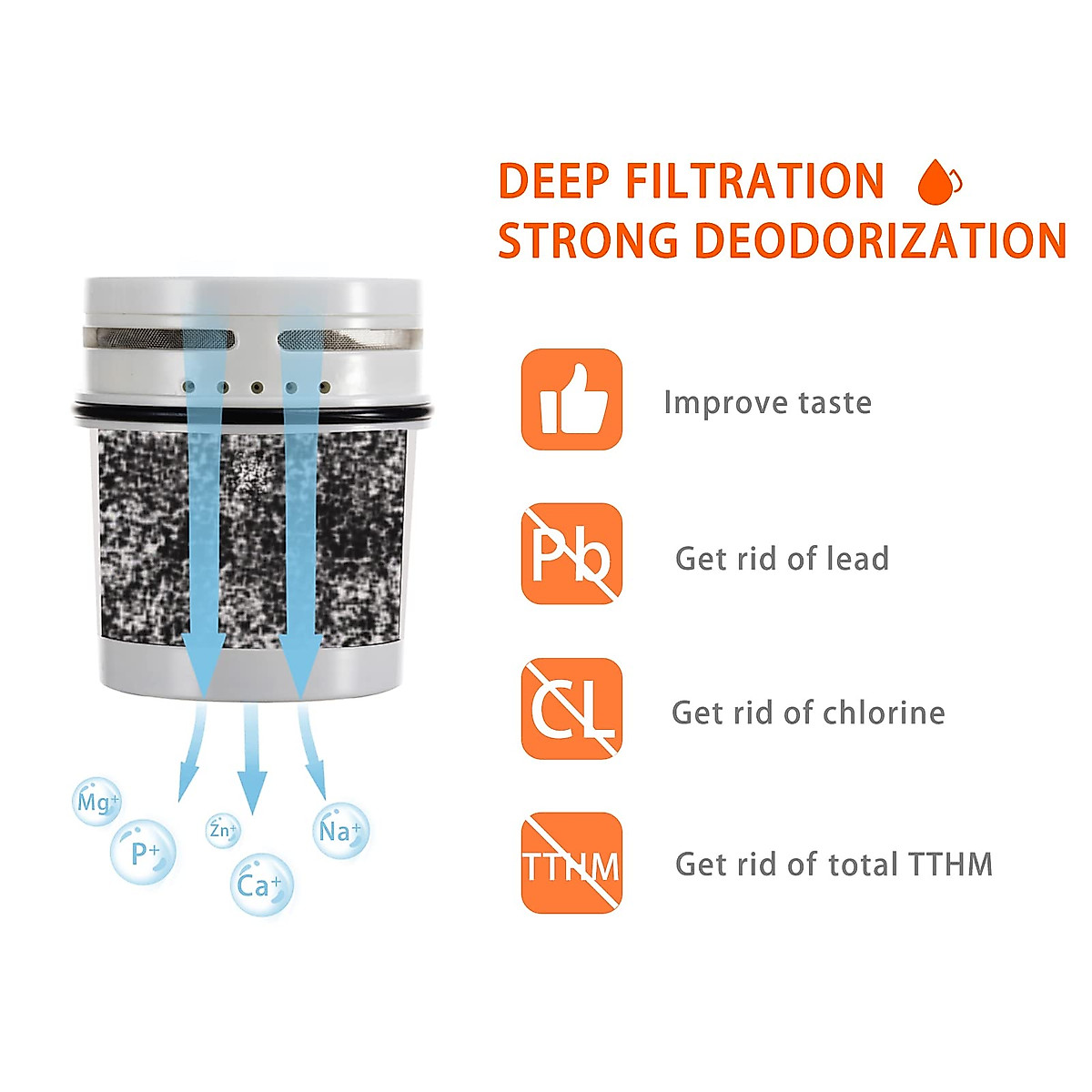 SHUILANLAN Water Filter Pitcher 10 Cup with 2 Filter, Filtered Water Pitcher for Fridge(Orange)