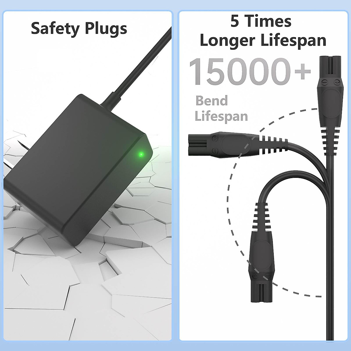 for Manscaped Lawn Mower 3.0 2.0 Charger for Lawnmower Power Cord，Replacement Manscape Electric Groin Hair Trimmer, Weed Whacker Nose and Ear Hair Trimmer Power Supply（LED, Brush）