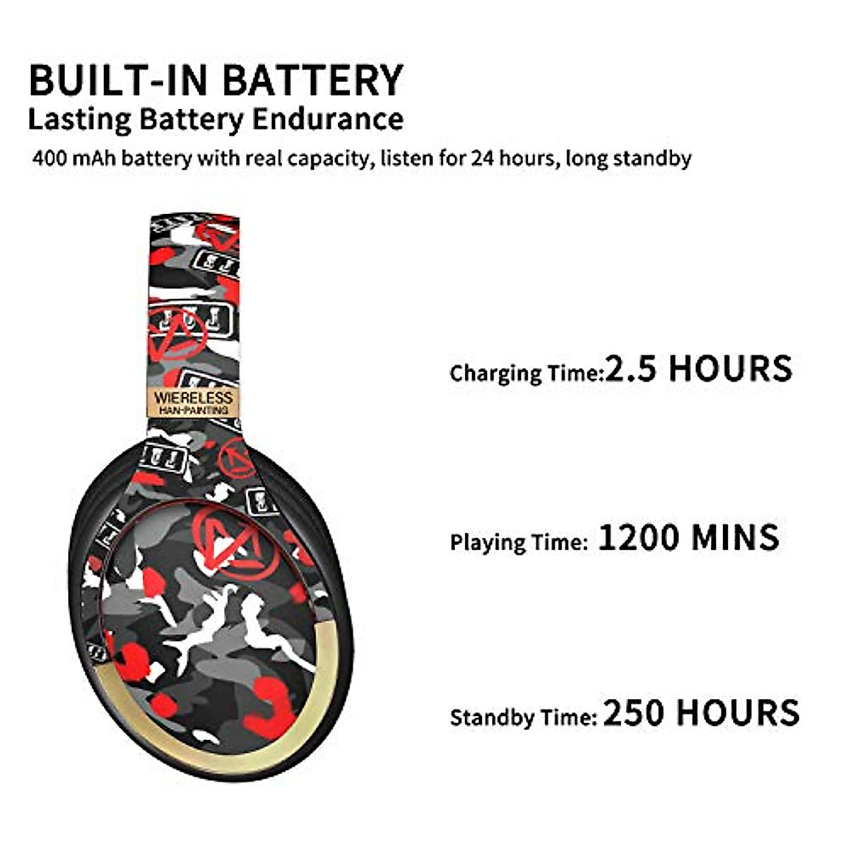 Greshare Wireless Bluetooth Headphones,Over Ear Headphone Hi-Fi Stereo Foldable Headset with Microphone, FM Radio, Wired Mode Compatible with PC/Cellphone/Tablets/TV/MP3. (Black)