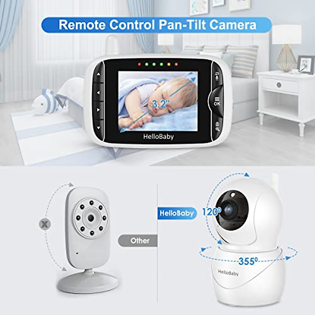 HelloBaby Monitor with Camera and Audio, IPS Screen LCD Display Video Baby Monitor No WiFi Infrared Night Vision, Temprature, Lullaby, Two Way Audio and VOX Mode (HB66)