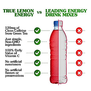 TRUE LEMON Energy Wild Cherry Cranberry Drink Mix,No Preservatives, No Artificial Sweeteners, Gluten Free Water Flavor Packets & Water Enhancer with Stevia, 6 Count (Pack of 12)