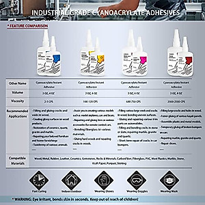 Professional Grade CA Super Glue by CYAPRO, High Performance Adhesive 2 oz, Medium Viscosity Cyanoacrylate Adhesive for Plastic, Ceramic, Wood, Metal, Glass, Rubber & DIY Crafts, Clear