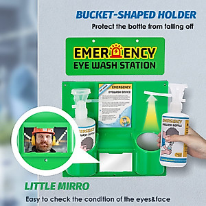 Frifreego Eye Wash Station Portable Eye Wash Kit for Emergency, Emergency Eye Wash Station with Two Bottles of 16 Ounce, Wall Mount Eyewash kit with Mirror & Emergency Sign, Personal Use, No Liquid