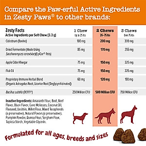 Zesty Paws Dog Allergy Relief - Anti Itch Supplement - Omega 3 Probiotics for Dogs - Digestive Health - Soft Chews for Skin & Seasonal Allergies - with Epicor Pets - Bison - 90ct
