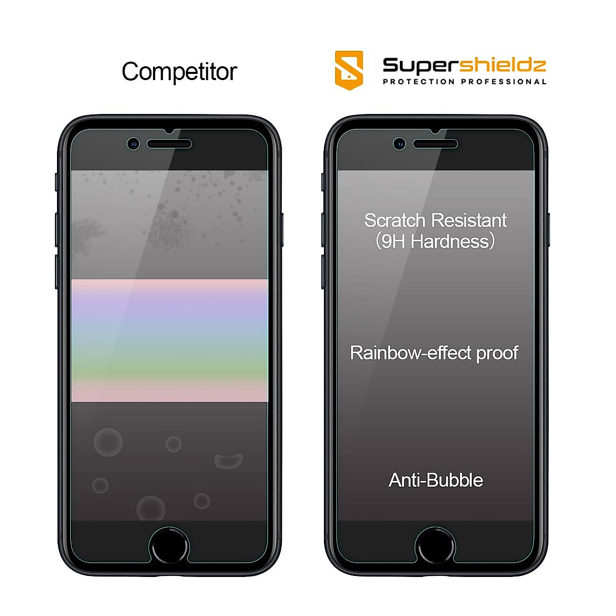 Supershieldz (2 Pack) Designed for iPhone SE (2022, 3rd Gen) / iPhone SE (2020, 2nd Generation) / iPhone 8/7 (4.7 Inch) Tempered Glass Screen Protector, Anti Scratch, Bubble Free
