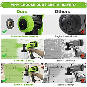 Paint-Sprayer, 700W HVLP Spray Gun with Cleaning & Blowing Joints, 4 Nozzle Sizes & 3 Spray Patterns, Easy to Clean, for Furniture, Cabinets, Decks, Walls, Doors, DIY Projects, etc.