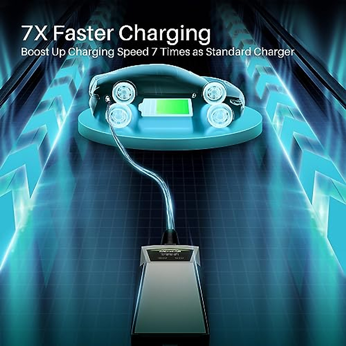 MEGEAR Electric Vehicle Charger with NEMA 14-50 Plug, Level 2 Portable EV Charging Station Adjustable Current 12A/16A/24A/32A/40A for SAE J1772 EVs