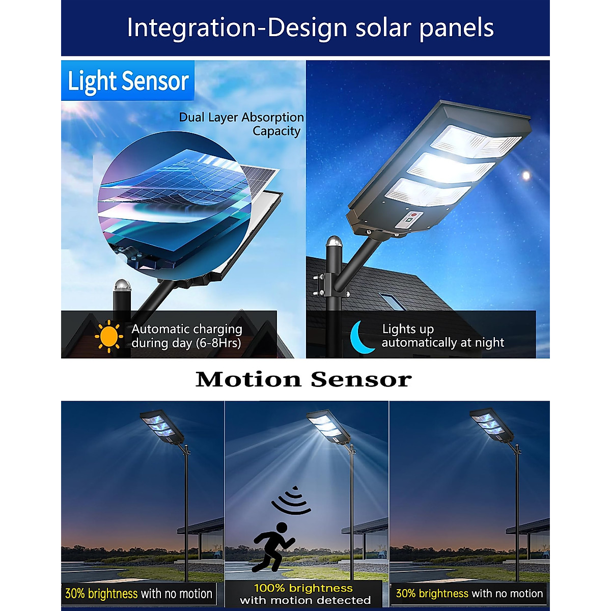 Solar Street Lights Outdoor, 800W Solar Parking Lot Lights, 6500K LED Street Light Dusk to Dawn, Solar Lights Outdoor Waterproof IP66, Wide Angle Lamp with Motion Sensor, for Yard, Commercial Grade