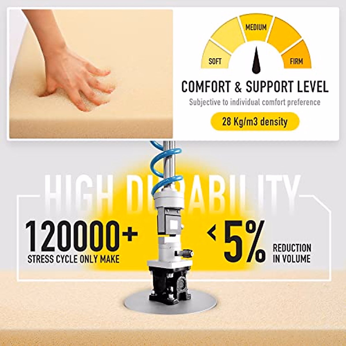 SUNROX DryFast Foam Outdoor Bench Cushion with DryMesh Drainage, All-Weather FadeShield Water Resistant Patio Furniture Cushions, Ultra Durable Low Maintenance Bench Seat Pads 42"x18" Navy