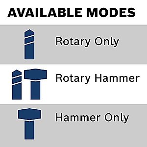 BOSCH RH328VC 1-1/8 Inch SDS-plus Rotary Hammer with Variable Speed, Vibration Control