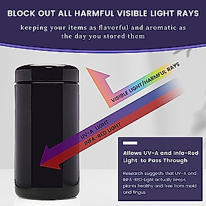 AFOKAR Airtight Storage Container 1 Oz (500mL), Air Tight Storage Container with Lid and Silicone Sealing Liner - Keep Goods Fresh for Months, Airtight Jar with UV Protection