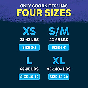 Goodnites Boys' Nighttime Bedwetting Underwear, Size Extra Small (28-43 lbs), 15 Ct, Packaging May Vary