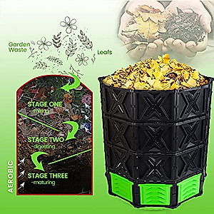 SQUEEZE master XXL Large Compost Bin Outdoor- 720L /190 Gallon-Easy Assembly-No Screws-BPA Free-Sturdy& Durable-Green Door
