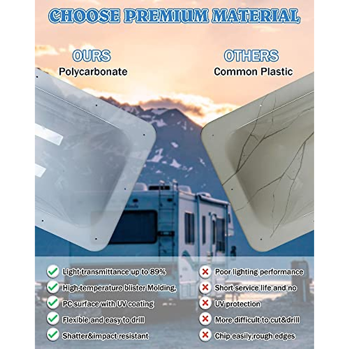 Nizzipum RV Skylight Thick RV Skylight Replacement Durable RV Skylight Cover 18”x26” Fitting 14" x 22" RV Skylight Dome Opening UV Resistant for Camper Trailer Skylight(Clear)