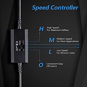 SCCCF Dual 40mm USB Fan with 3 Speeds Adjustable 5V PC Fan Mini Case Fan Quiet Computer Fan Compatible for PC, TV Box, Router, Xbox, Playstation