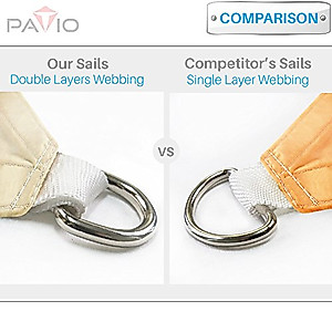 Patio Paradise 6' x 8' x 10' Waterproof Sun Shade Sail with Stainless Steel Hardware-Turquoise Green Triangle UV Block Durable Awning Canopy Outdoor Garden Backyard