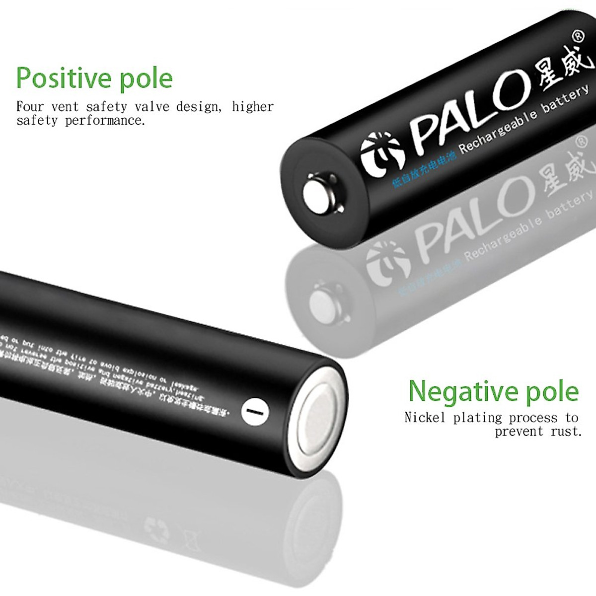 CITYORK 1.2V Ni-MH AAA 300mah Rechargeable Battery for Solar Lights, Remote Controller, Electric Toys,12 Pack