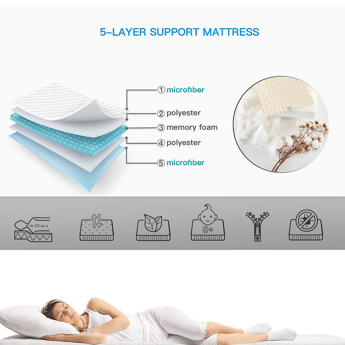 Heimorn Japanese Floor Futon Mattress, 4" Thicken Tatami Mat Sleeping Pad Foldable Roll Up Boys Girls Dormitory Mattress Kids Lounger Pillow Bed, Blue, Queen