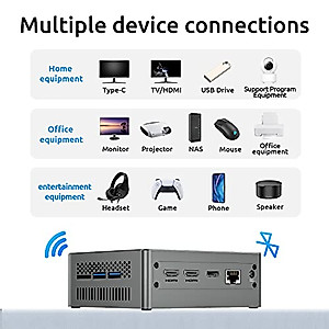 Bmax Mini PC 4-Core J4105 (up to 2.5 GHz) 8GB LPDDR4/256GB SSD 4K 60Hz Mini Desktop Computer Gigabit Ethernet Dual-Band Wi-Fi BT 5.0 HDMI 2.0 Micro Pc Mini Computer