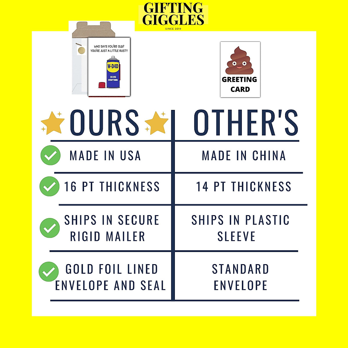 GIFTING GIGGLES Funny Happy Birthday Card for Dad – From Son, Daughter, Kids, Children, All of Us - Great Happy Bday Gift for Father, Papa, Step Dad, Daddy, Padre | 30th 40th 50th 60th 70th 80th