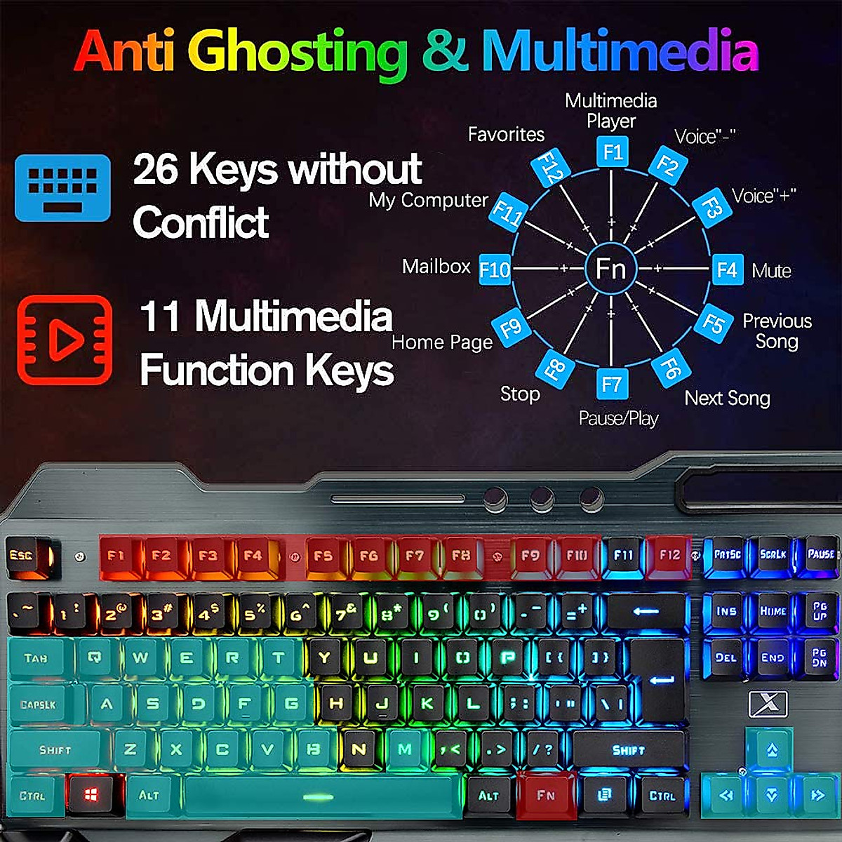 Wireless Gaming Keyboard Mouse Bluetooth Headset Kit with 16 RGB Backlit Rechargeable Battery Metal Mechanical Ergonomic Waterproof Dustproof Removable Palm Rest for Laptop PC Gamer(Rainbow RGB)