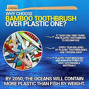 No Tree Was Harmed Set of 4, Bamboo Toothbrushes 2-18cm, 2-16 cm, 4 Bamboo Toothbrush Rectangular Covers and an Olive Cotton Travel Bag and Wrapped in Bamboo Kraft Paper – (4-18cm 4 - Covers 1 Pouch)