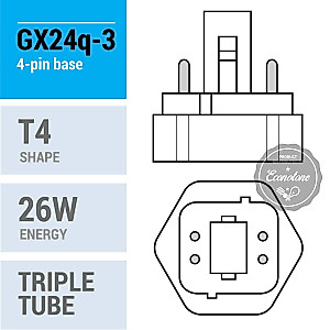 KOR Pack of 4 26 Watt Triple Tube - GX24Q-3 (4 Pin) Base - 2700K Warm White - CFL Light Bulb - Replaces Sylvania 20879 CF26DT/E/IN/827 - Philips 458240 PL-T 26W/827/4P/ALTO - GE 97614 F26TBX/827/A/ECO