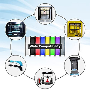 8 Pack 3D Printer Filament, 1.75mm PLA 3D Printing Filament in Total 2KG, 8 Colors Dimensional Accuracy +/- 0.03 mm Widely Compatible for 3D Printing