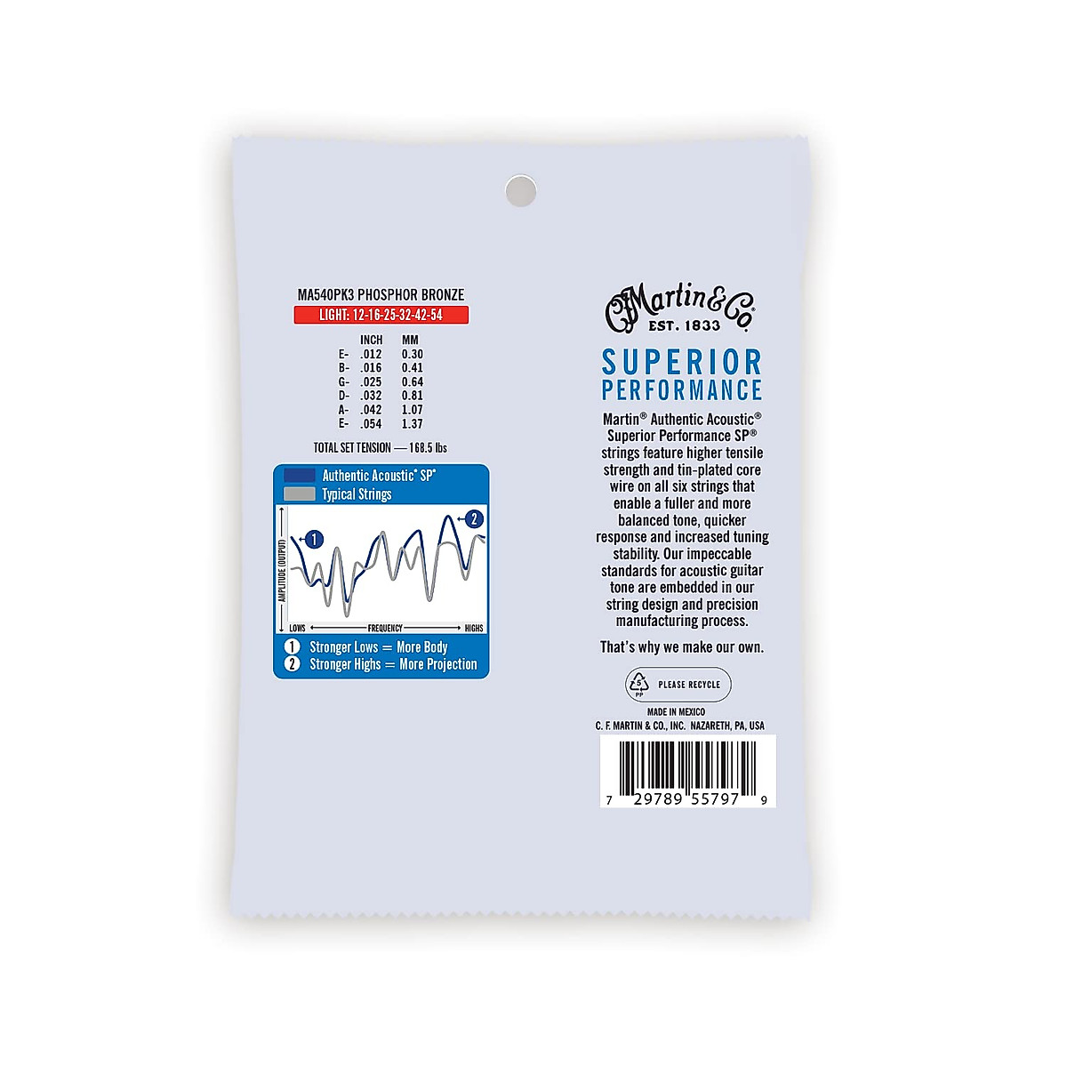 Martin Acoustic Guitar Strings (41Y18MA540PK3)