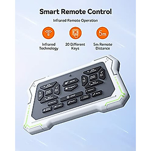 Ruko 6088 Smart Blue Robot and 6088 Smart Pink Robot