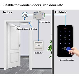 LEXI 3000 Users Complete Set Waterproof Touch Panel RFID Keypad 125KHz Access Controller with Upgraded Electric Magnetic Lock and Power Supply, Complete Set for Door Entry Access Control