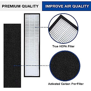 FedFilter FLT4825 HEPA Replacement Filter B Compatible with GermGuardian AC4300BPTCA AC4300WPT AC4900CA AC4825 AC4825W AC4825DLX AC4850PT CDAP4500BCA CDAP4500WCA AP2200CA BXAP148,1 Count (Pack of 1)